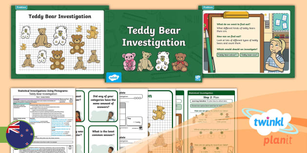 Phase 1 Statistics: Teddy Bear Pictogram Investigation