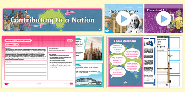 Contributing to a Nation Yr 6 Wk 1-2 (teacher made) - Twinkl