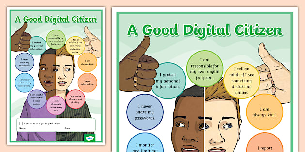 Robotics and Coding - Good Digital Citizenship Poster Robotics and Coding - Good Digital Citizenship Poster