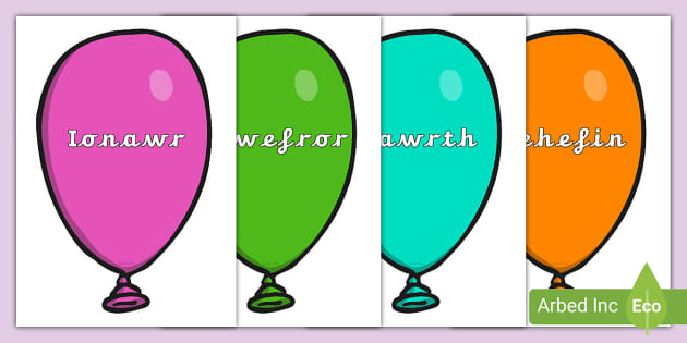 Posteri Arddangos Misoedd y Flwyddyn Ar Falŵns - Twinkl