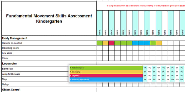 Fundamental Movement Skills PreSchool Checklist - Twinkl