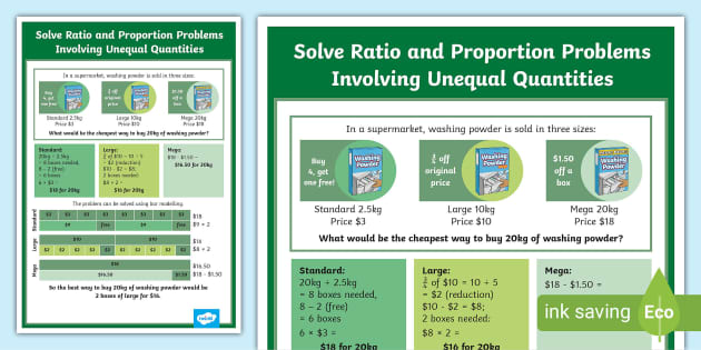 Ratio and Proportion Unequal Quantities Display Poster