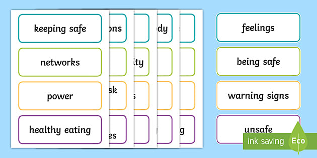 Child Protection Curriculum Word Wall Word Wall - Twinkl