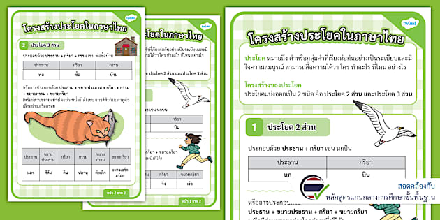 ใบความรู้โครงสร้างประโยคในภาษาไทย - โปสเตอร์ภาษาไทย