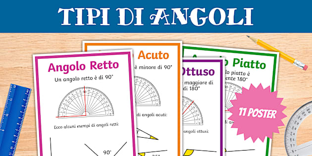 Poster: Tipi di angoli