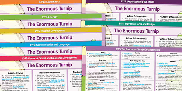 EYFS The Enormous Turnip Lesson Plan and Enhancement Ideas
