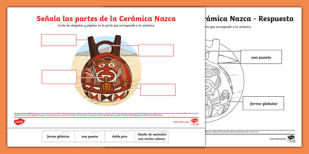 Cultura Nazca: señala las partes de la cerámica - Twinkl