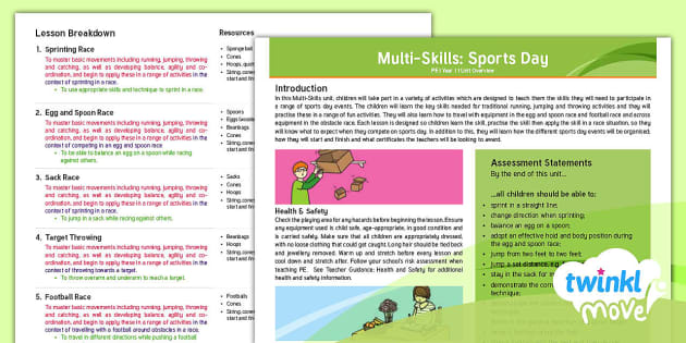 Top 10 Traditional and Silly Sports Day Ideas for Schools