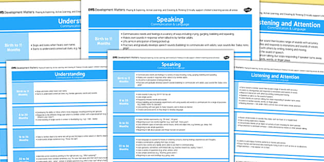 EYFS Early Years Outcomes Posters Communication and Language