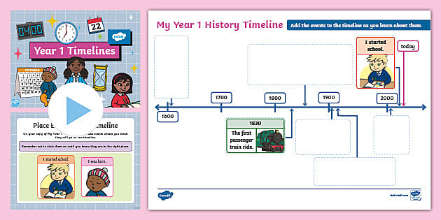 Year 1 History Timelines Teaching Pack (Teacher-Made)
