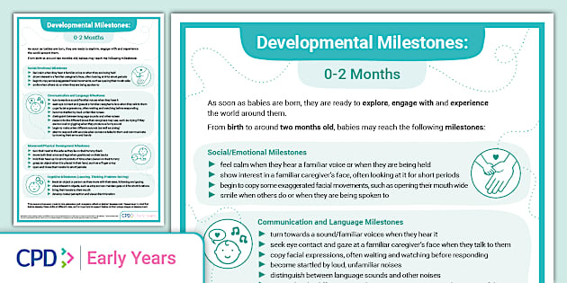 Developmental Milestones | 0-2 Months | Poster - Twinkl
