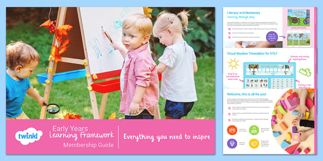 EYLF Practitioners Membership Guide | Twinkl (teacher made)