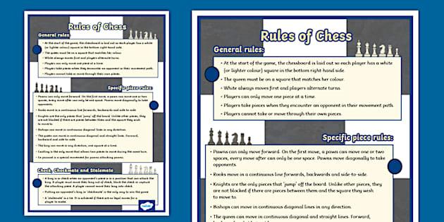 Rules of Chess Game Display Poster (teacher made) - Twinkl