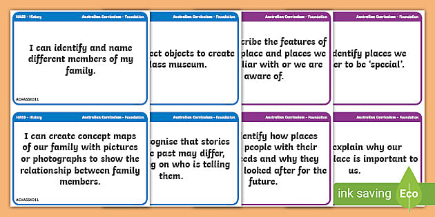 Foundation HASS I Can Statements Display Cut-Outs - Twinkl