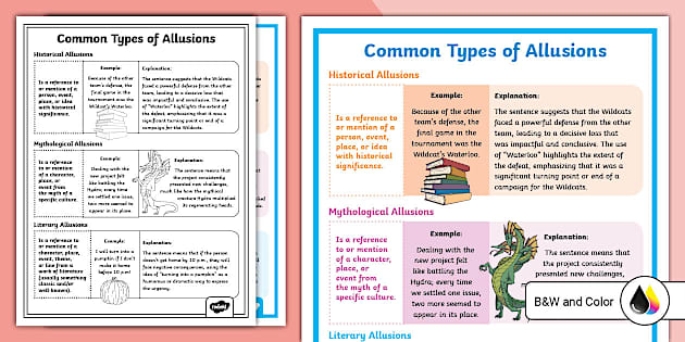 Types of Allusions Poster (Teacher-Made) - Twinkl