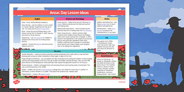 Anzac Day Activities | Anzac Day | New Zealand