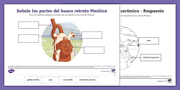 Cultura Moche: señala las partes del huaco retrato - Twinkl