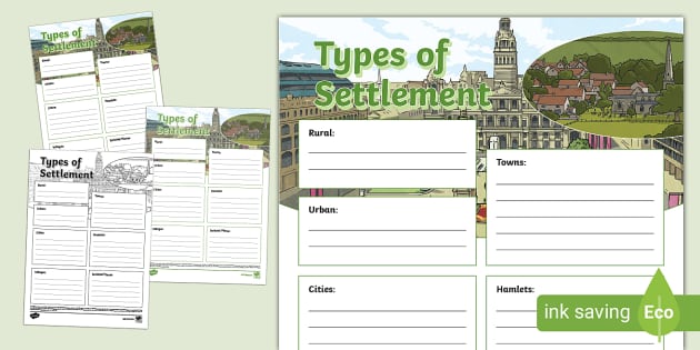 Types of Settlement Fact File Template (teacher made)