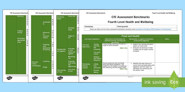Fourth Level Health and Wellbeing Benchmarks Assessment Tracker