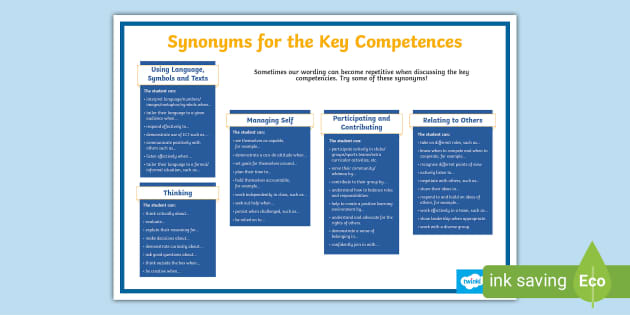 New Zealand Key Competencies Phrases Guide (teacher made)