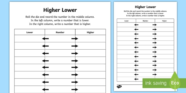 Higher Or Lower Game Maths Game Numbers Twinkl