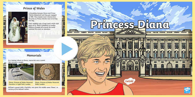 KS2 Princess Diana Information PowerPoint (teacher made)