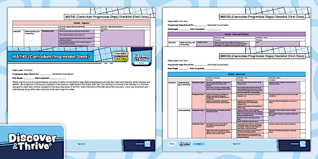 Maths Progression Steps Checklist for First Class - Twinkl
