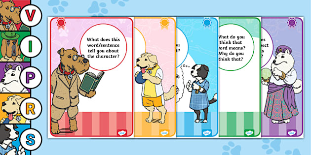 KS1 Reading Corner Question Prompts Display Pack - Twinkl KS1 Reading Corner Question Prompts Display Pack - Twinkl