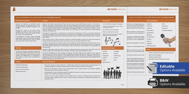 OCR GCSE Poetry: Songs for the People Knowledge Organiser
