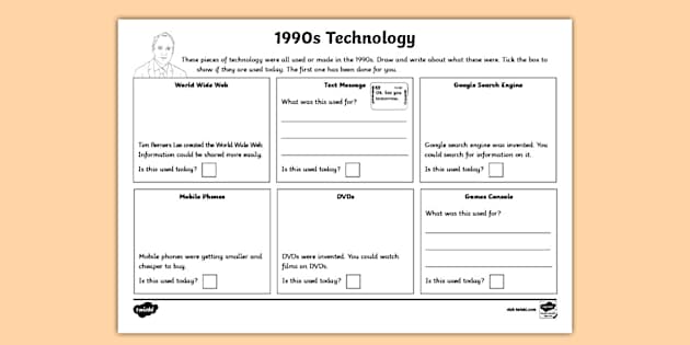 KS1 1990s Technology Activity Sheet (teacher made) - Twinkl