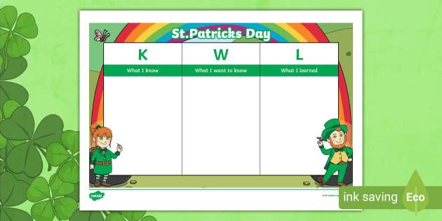 St Patrick's Day Topic KWL Grid (teacher made) - Twinkl