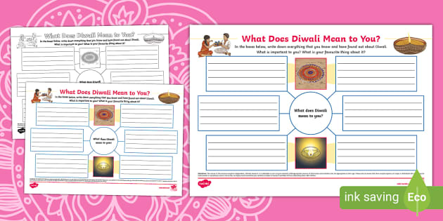 What Does Diwali Mean to You? Mind Map (Lehrer gemacht) What Does Diwali Mean to You? Mind Map (Lehrer gemacht)