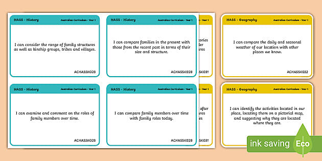 Year 1 HASS I Can Statements Display Cut-Outs - Twinkl