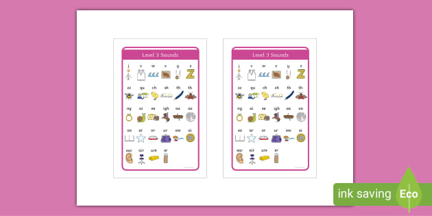 Level 3 Phonics Sounds IKEA Tolsby Prompt Frame - Twinkl