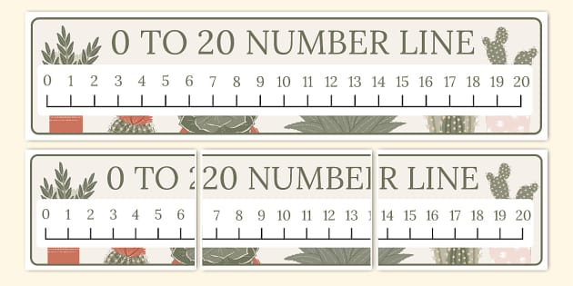 👉 0-20 Succulents-Themed Number Line Display Banner 👉 0-20 Succulents-Themed Number Line Display Banner