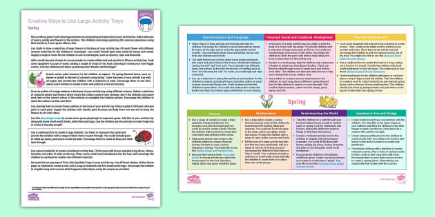 EYFS Ages 0-2 Spring Bumper Planning Pack (teacher made)