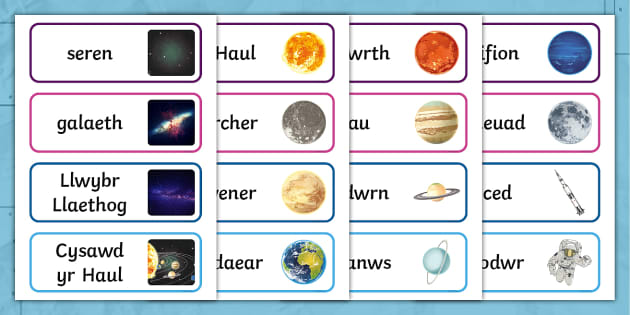 Y Gofod: Cardiau Geirfa (Teacher-Made) - Twinkl