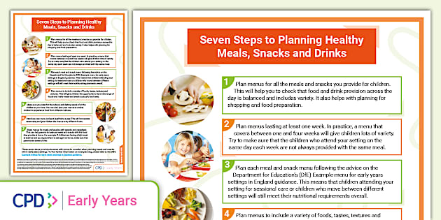 Seven Steps to Planning Healthy Meals, Snacks and Drinks