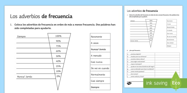 Frequency Adverbs Worksheet / Worksheet (teacher made)