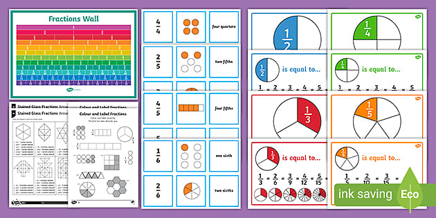 Maths Third/Fourth Class Fractions Pack (teacher made)