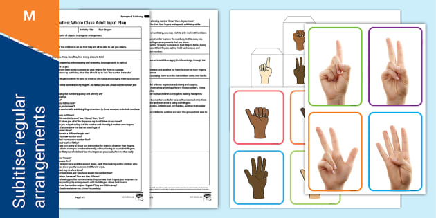 EYFS Fast Fingers Subitising Activity Plan and Resource Pack