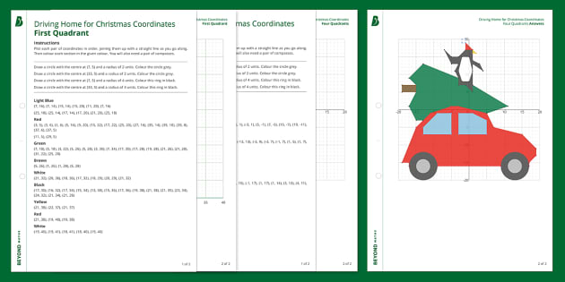 👉 Driving Home for Christmas KS3 Algebra Coordinates | Maths