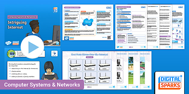 Digital Sparks: Computer Systems and Networks 3: Step 3