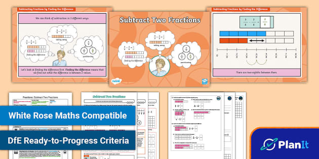 Y4 Subtract Two Fractions PlanIt Maths Lesson 13 - Twinkl