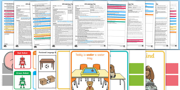 EYFS Maths: Can Describe Their Relative Position Such as 'Behind' or ...