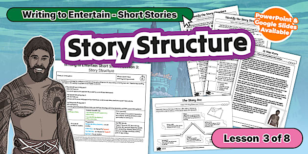 Phase 2 Writing to Entertain Short Stories Lesson 3: Story Structure