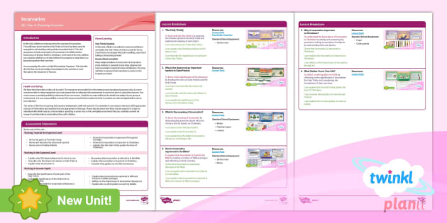 FREE! - RE: Incarnation: Year 4 Unit Overview - Twinkl