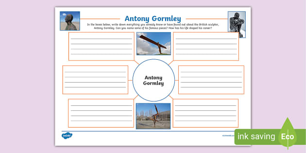 Antony Gormley Mind Map (creat de profesori)