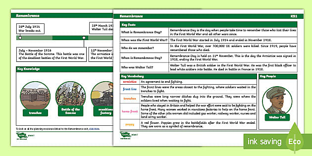 History Knowledge Organiser: Remembrance KS1 (teacher made)