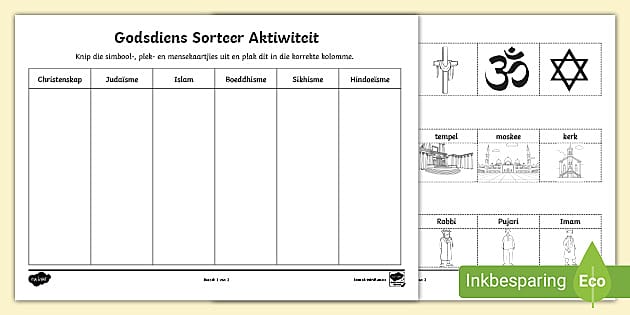 Godsdienste Sorteer Aktiwiteit (l'enseignant a fait)